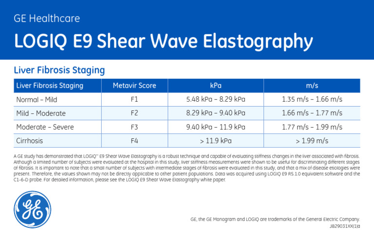 SWE Liver Staging Chart TABLA ELASTOGRAFIA HEPATICA | PDF