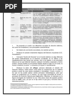 Guía de la LIGIE y su Aplicación | PDF