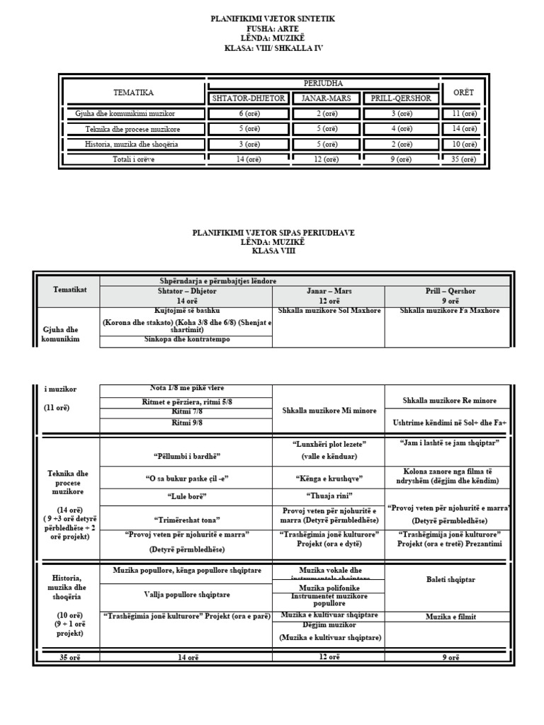 Muzika 8 - Plani Mesimor 2023-2024 Ok | PDF