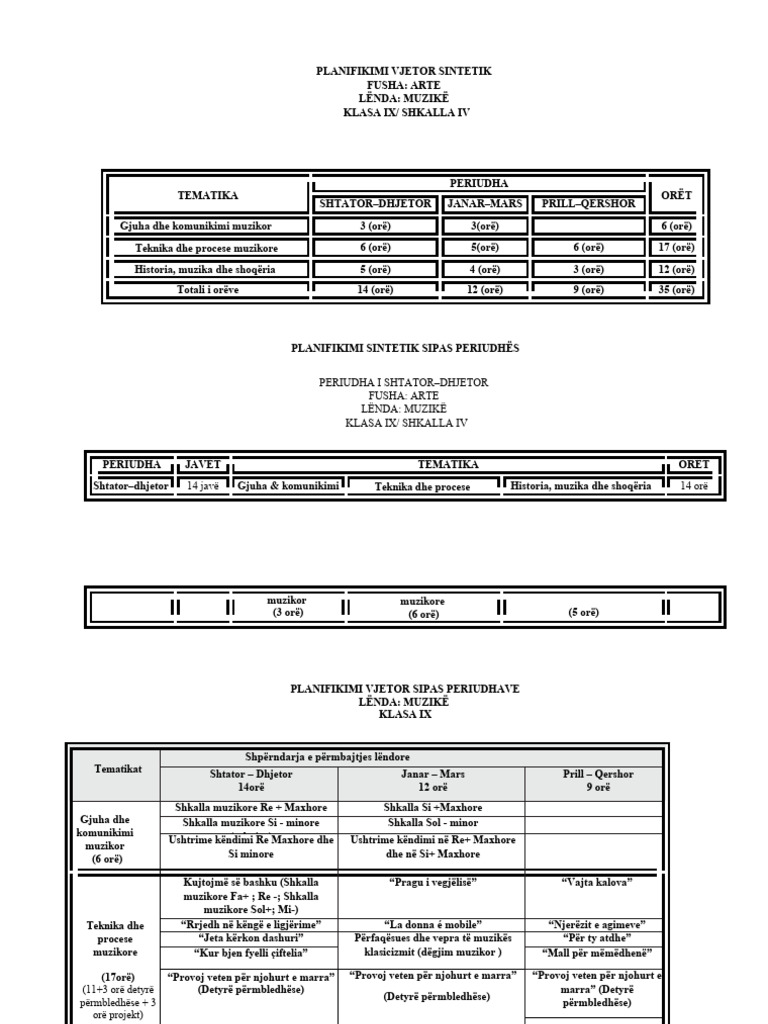 Muzika 9 - Plani Mesimor 2023-2024 OK | PDF
