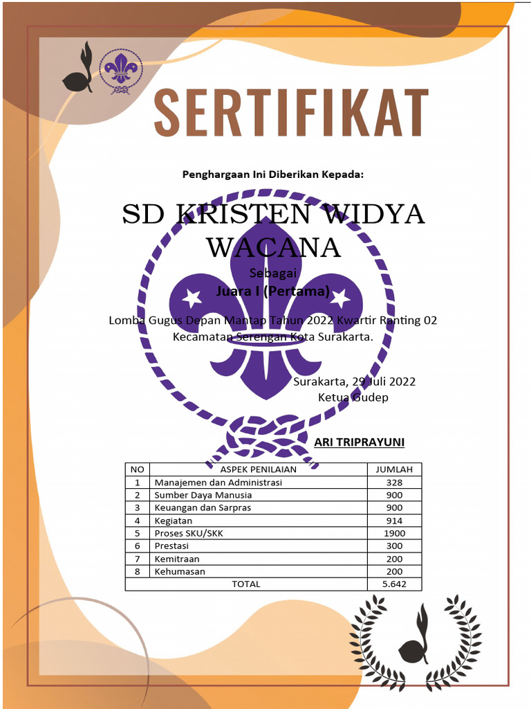 Sertifikat Pramuka | PDF