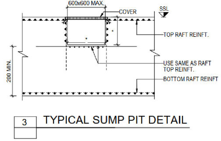 Sump Pit Detail | PDF