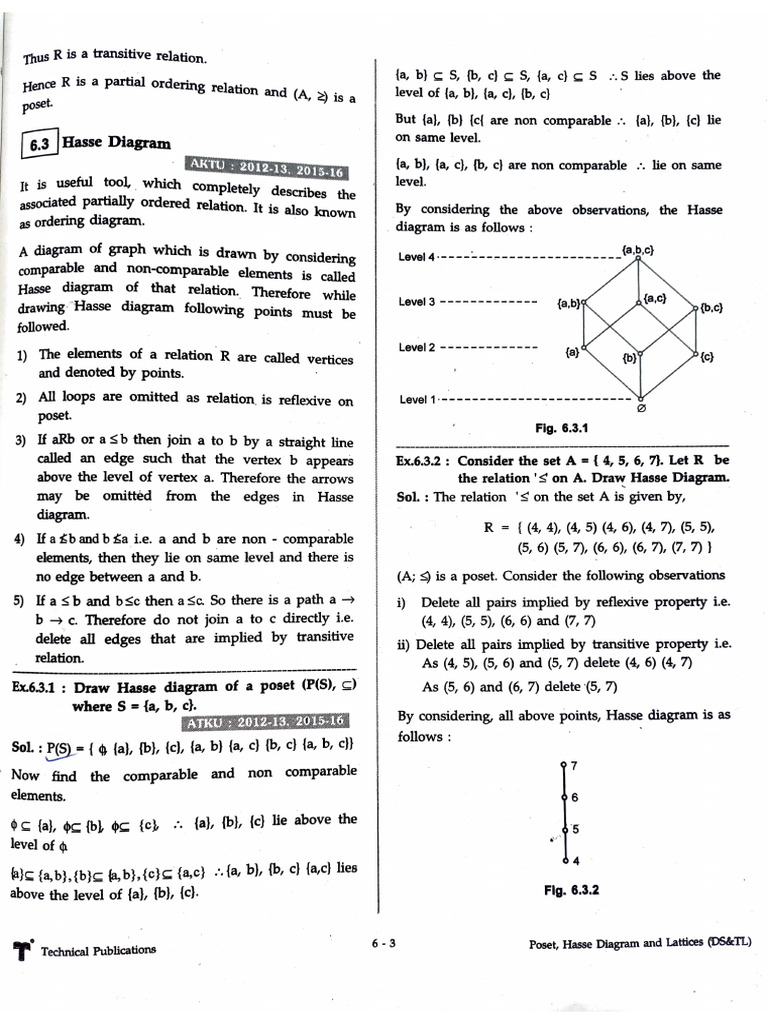 Posets | PDF | Teaching Methods & Materials