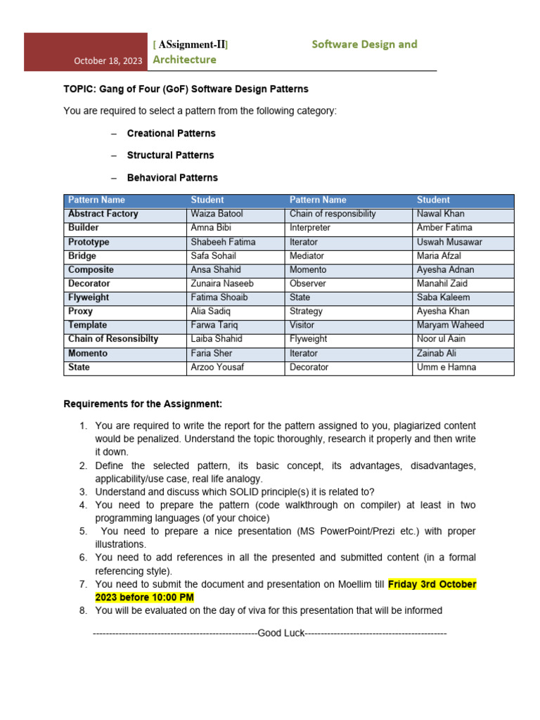 Assignment-II Question Paper | PDF | Computer Engineering | Computer Programming