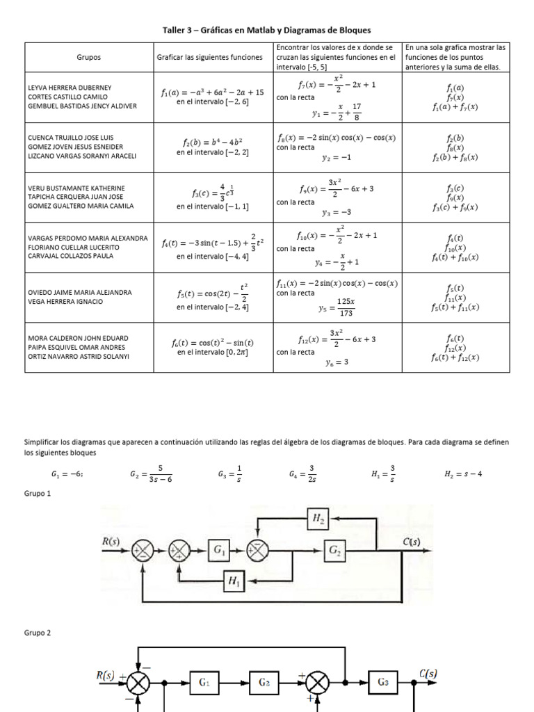 Taller 3 - Matlab y Diagramas de Bloques | PDF