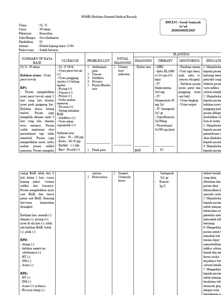 Pomr Sarah Saniyyah Isk | PDF