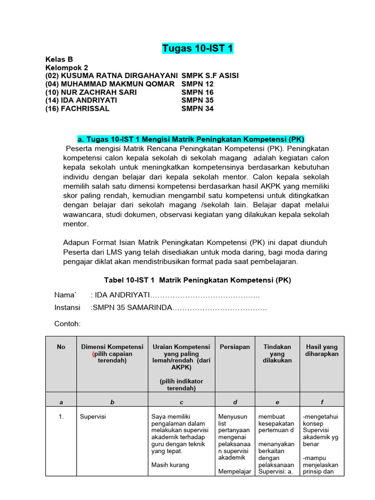 Tugas 10-Ist - CKS - 2021 Nur Zachrah Sari 16 | PDF