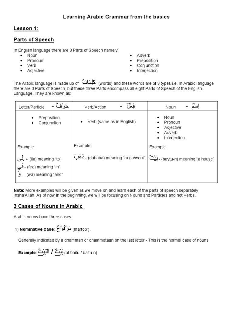 Learn Arabic Grammar - Lesson 1 | PDF | Part Of Speech | Arabic