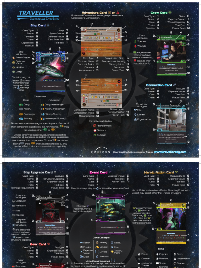 Traveller CCG Card Types and Rules | PDF
