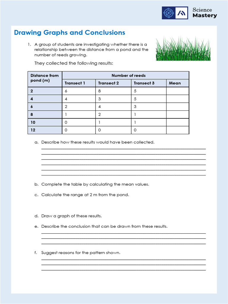 B1.3.6 Drawing Graphs and Conclusions | PDF | Teaching Methods & Materials