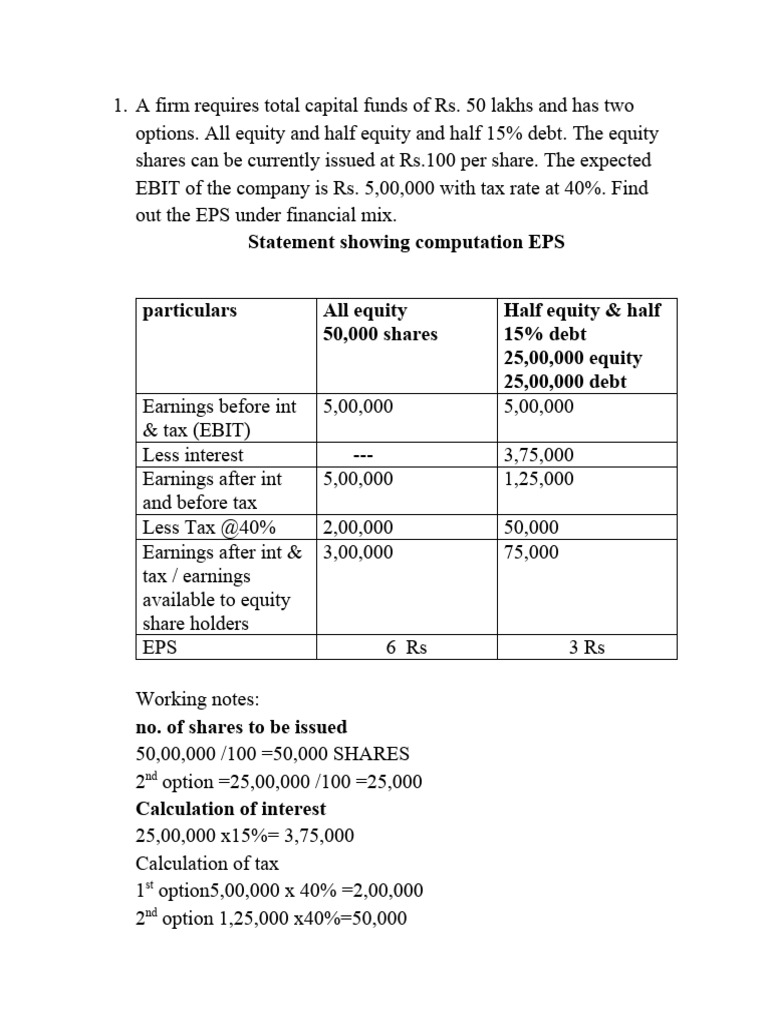 Ebit - Eps Analysis Solutions | PDF