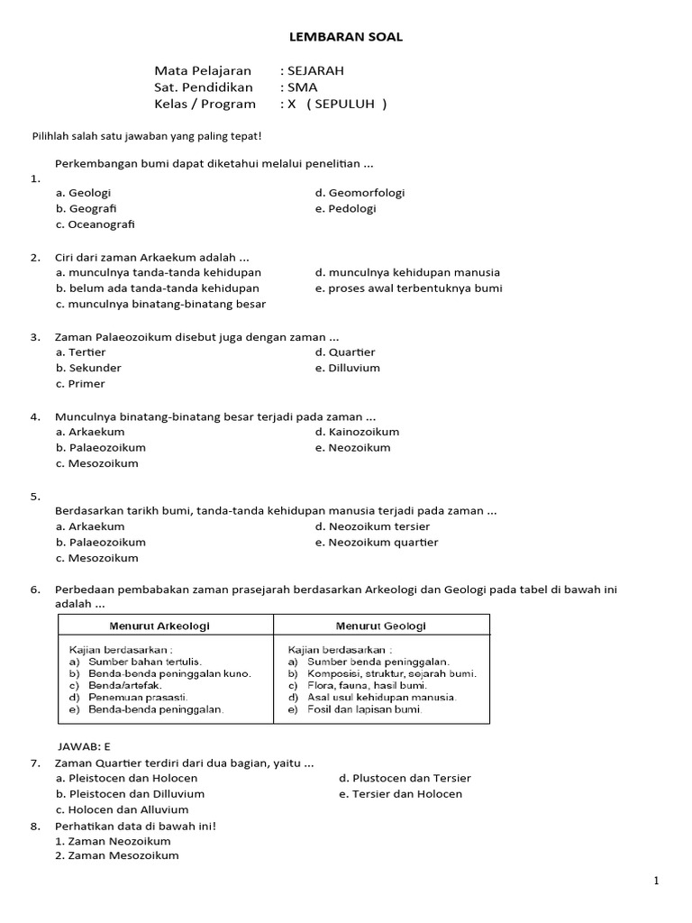 Soal Sejarah X - 2 | PDF