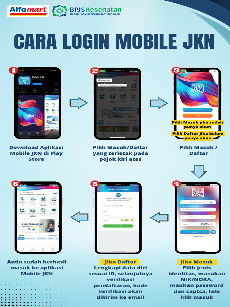 Login Mobile JKN | PDF