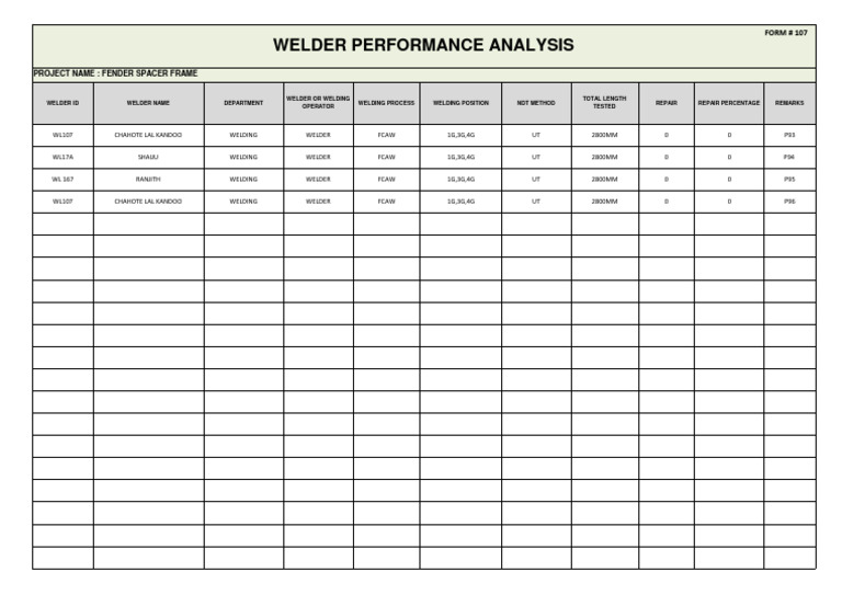 Welder Performance Analysis (Form#107) | PDF