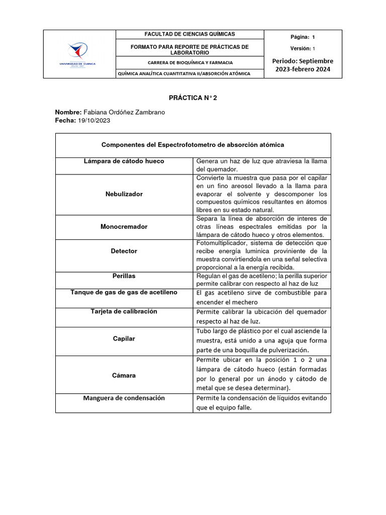 Partes del Espectrofotómetro de Absorción | PDF | Óptica | Química