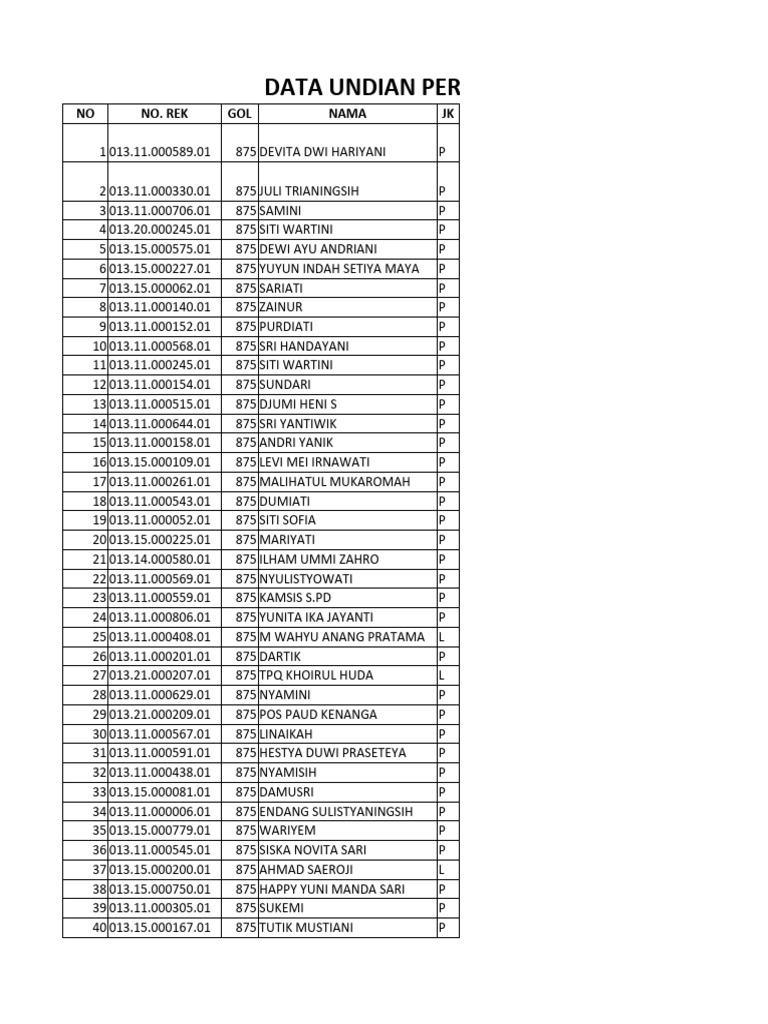 Data Undian 013 | PDF