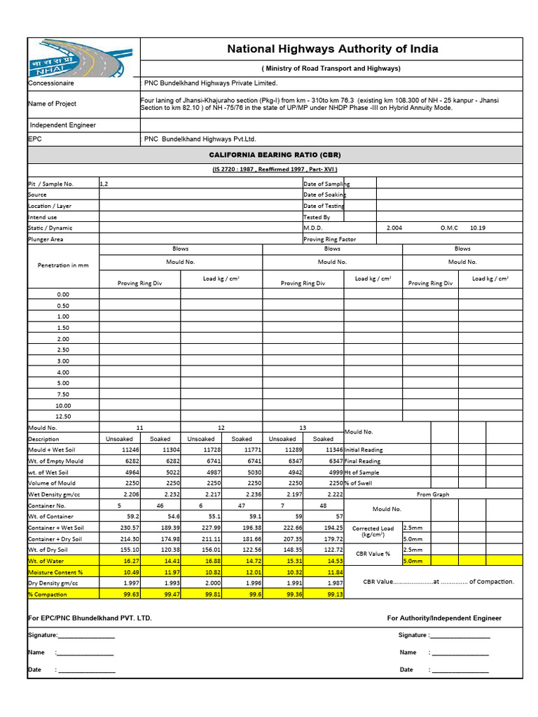 National Highways Authority of India | PDF