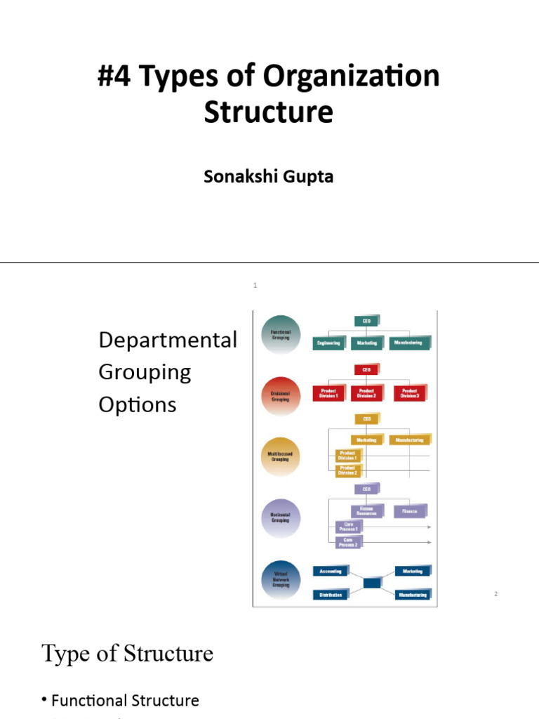 #4 Types of Structures | PDF