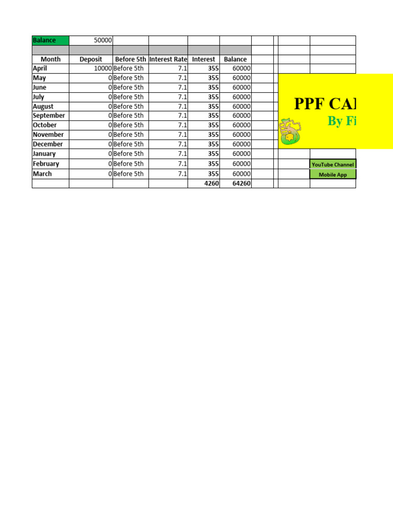 PPF Calculator Excel Sheet Download | PDF