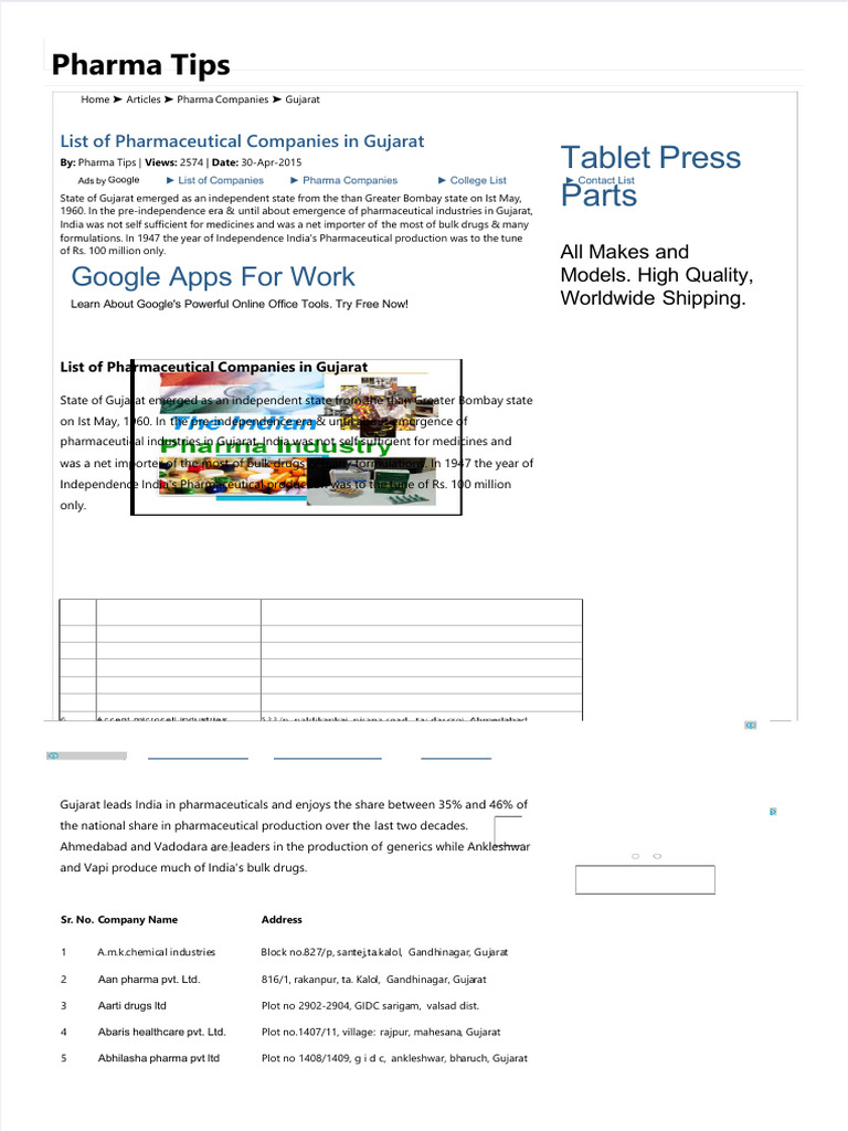 Dokumen - Tips - List of Pharma Companies in Gujarat | PDF | Gujarat | Pharmaceutical Industry