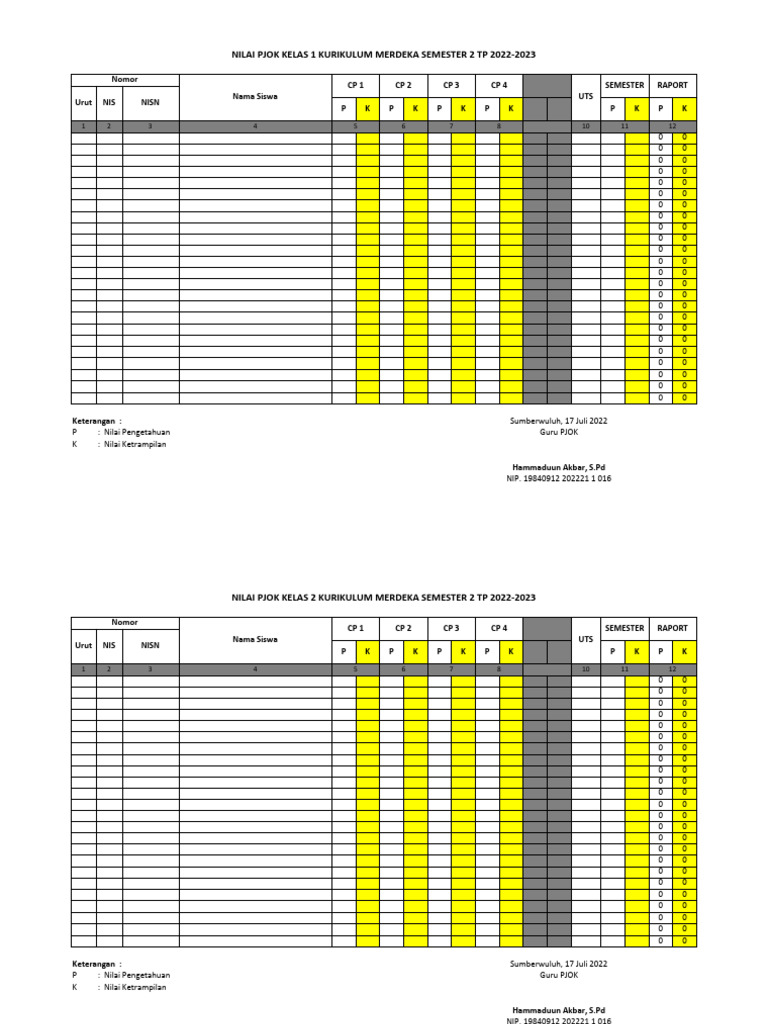 Daftar Nilai PJOK | PDF