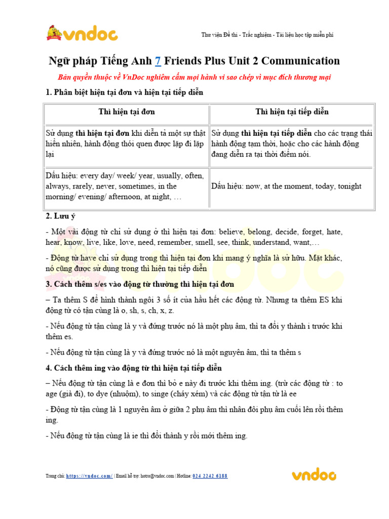 Ngu Phap Tieng Anh 7 Friends Plus Unit 2 Communication | PDF