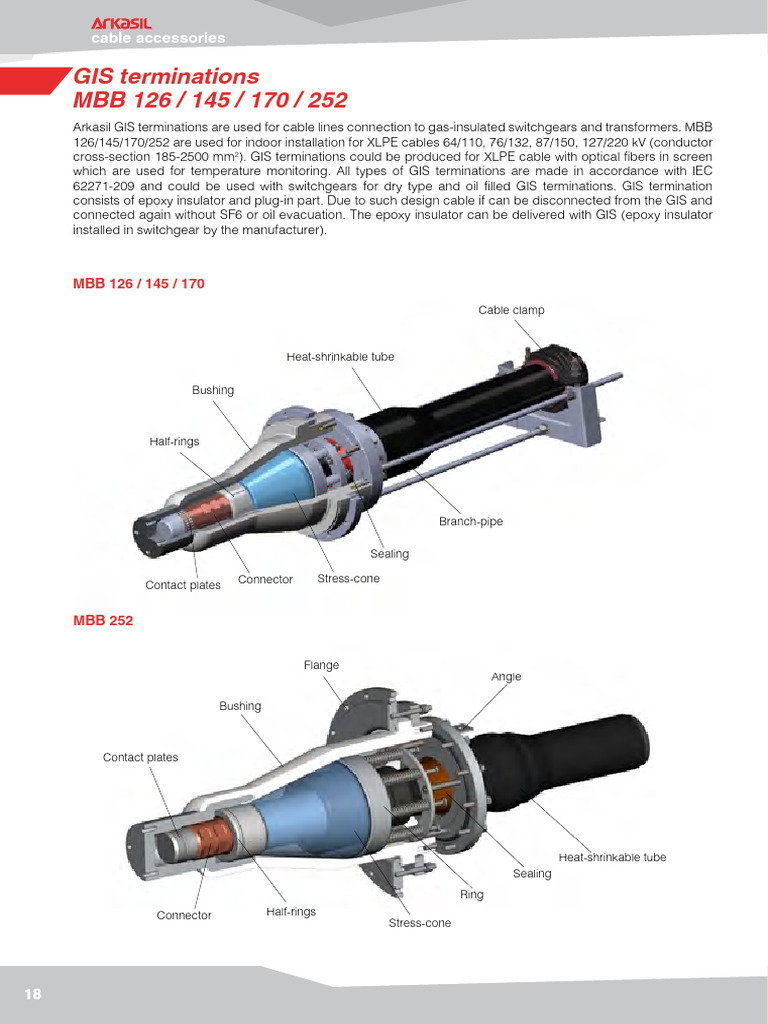 GIS Termination | PDF | Insulator (Electricity) | Electrical Connector