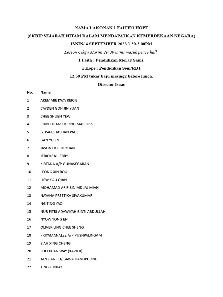 Nama Lakonan 1 Faith | PDF