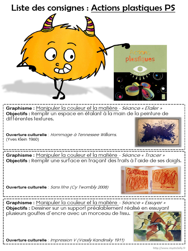 Actions Plastiques PS Consignes | PDF