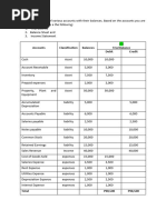 Grade 12 Income Statement & Balance Sheet | PDF