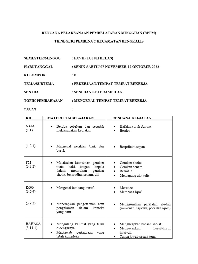 RPPM RPPH Sentra Imtaq Atika | PDF