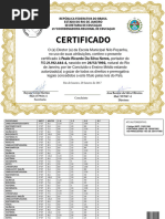 Currículo de Pernambuco para o Ensino Médio Da Eja-Certificado 38962 | PDF