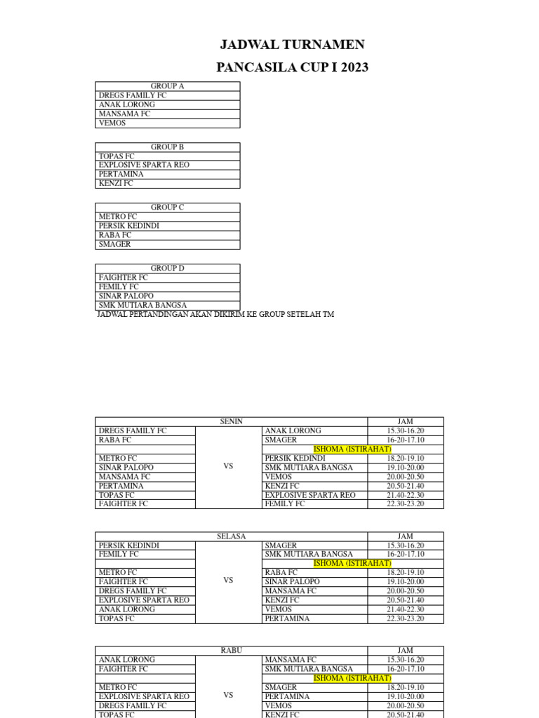 Jadwal Turnamen Pancasila Cup I 2023 | PDF