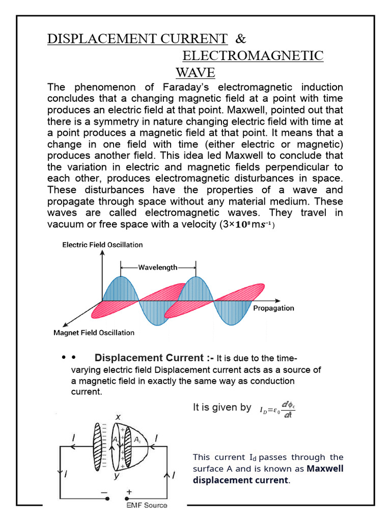 Displacement Current | PDF | Electromagnetic Radiation ...