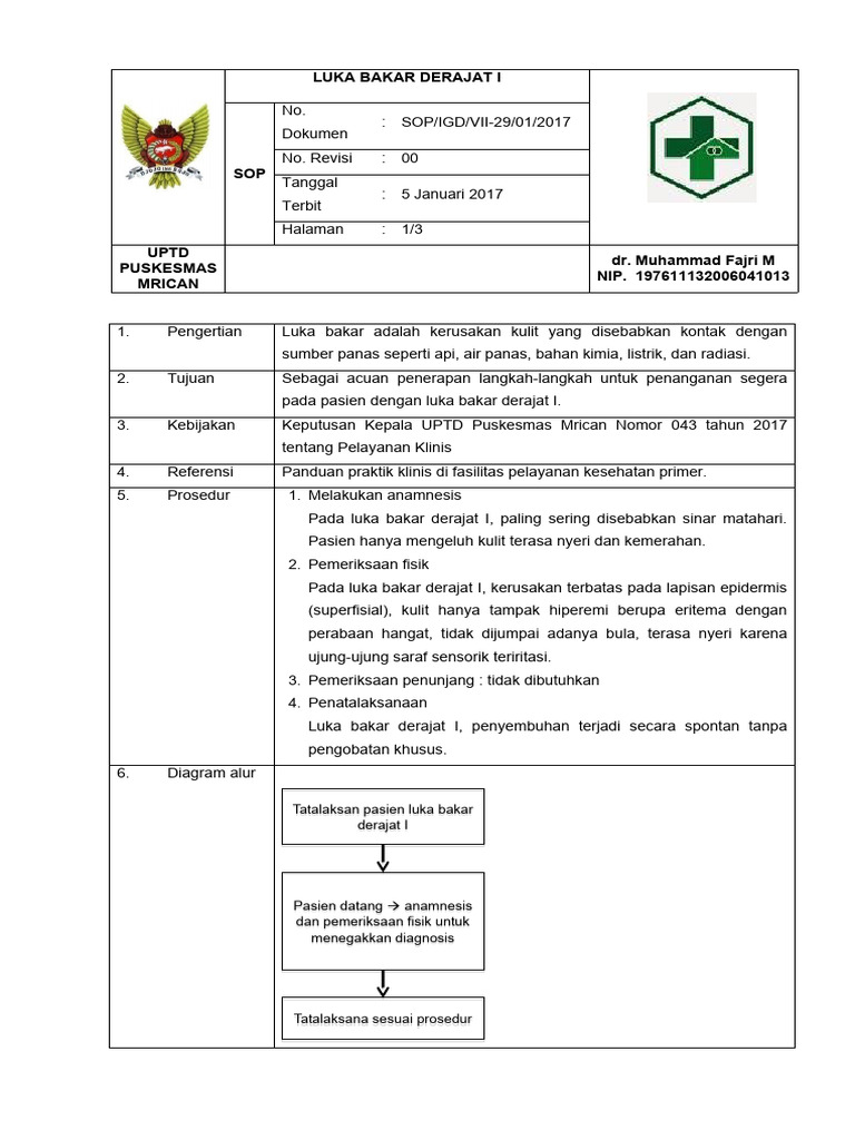 4.SOP Combusio | PDF | Sains & Matematika