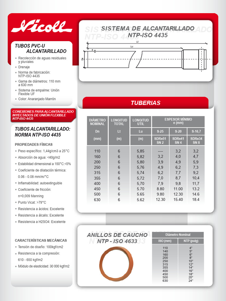 Catalogo NTP ISO 4435 | PDF