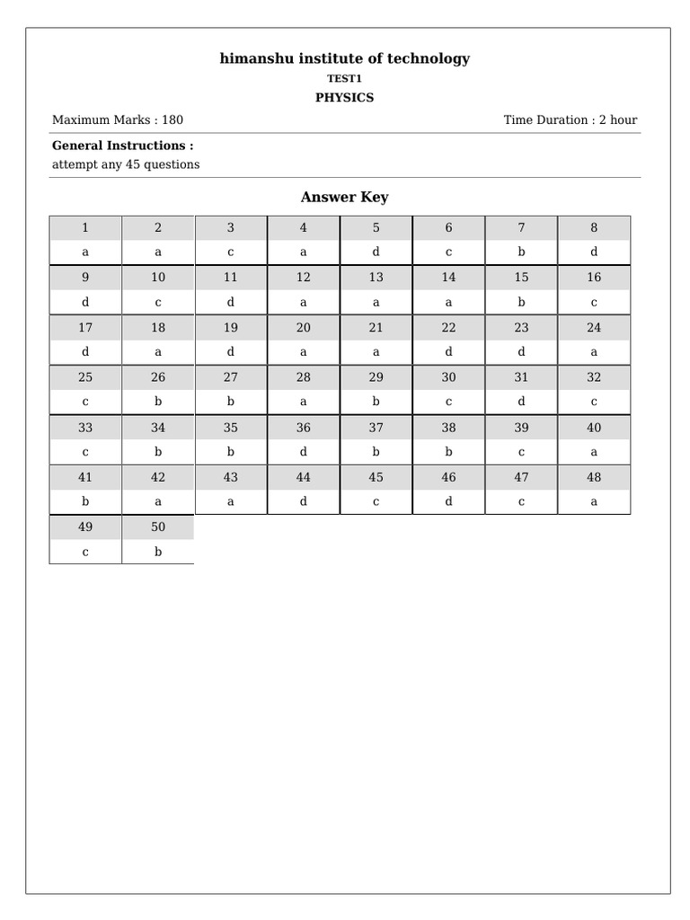 HSJ Solution Part 1pdf | Download Free PDF | Rotation Around A Fixed Axis | Applied And ...
