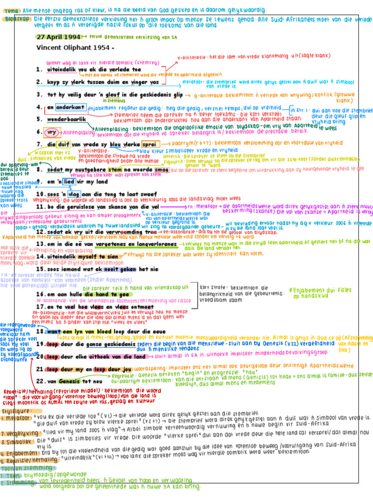 27 April 1994 Analise | PDF