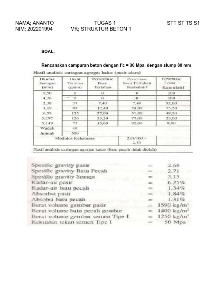 Campuran Beton f'c 30 MPa dan Slump 80 mm | PDF