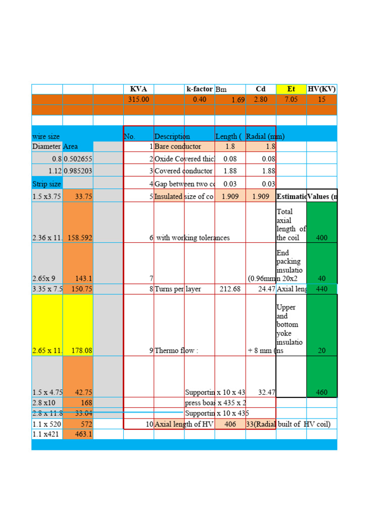 WENDYE | PDF | Electrical Engineering | Building Engineering