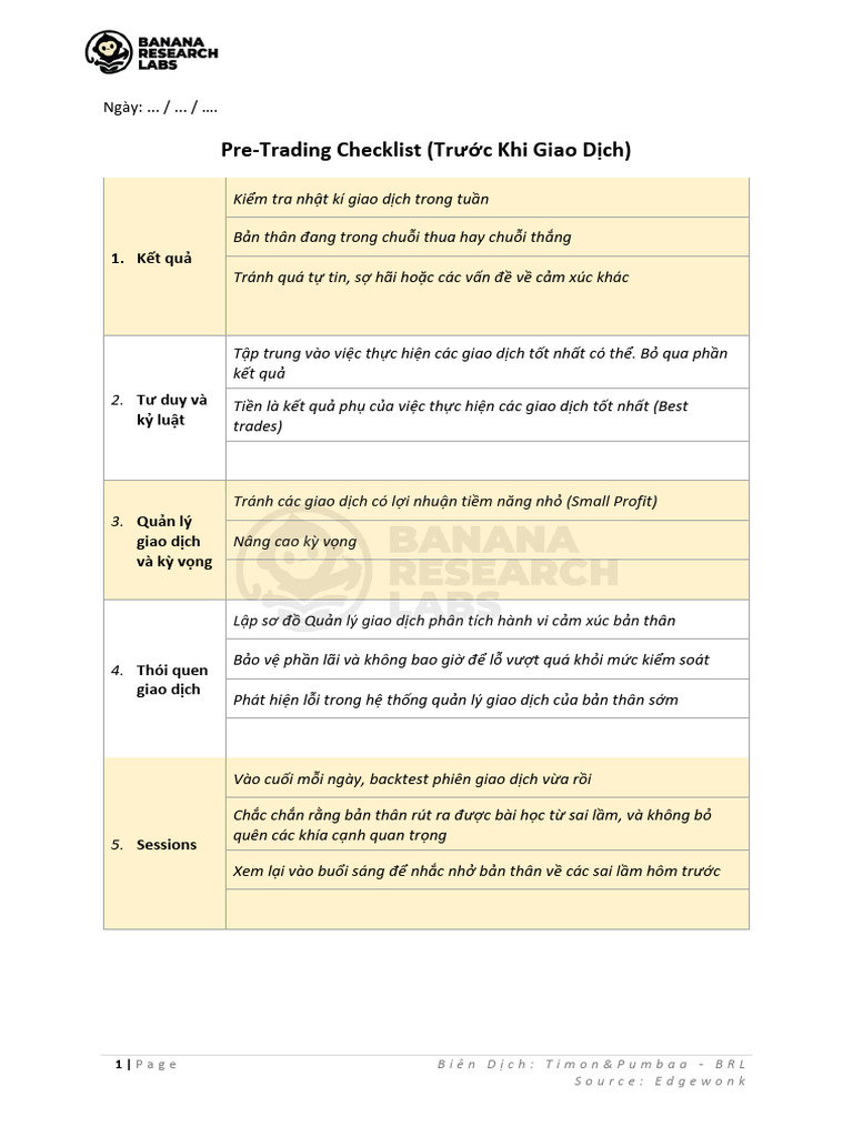Trading Checklist | PDF