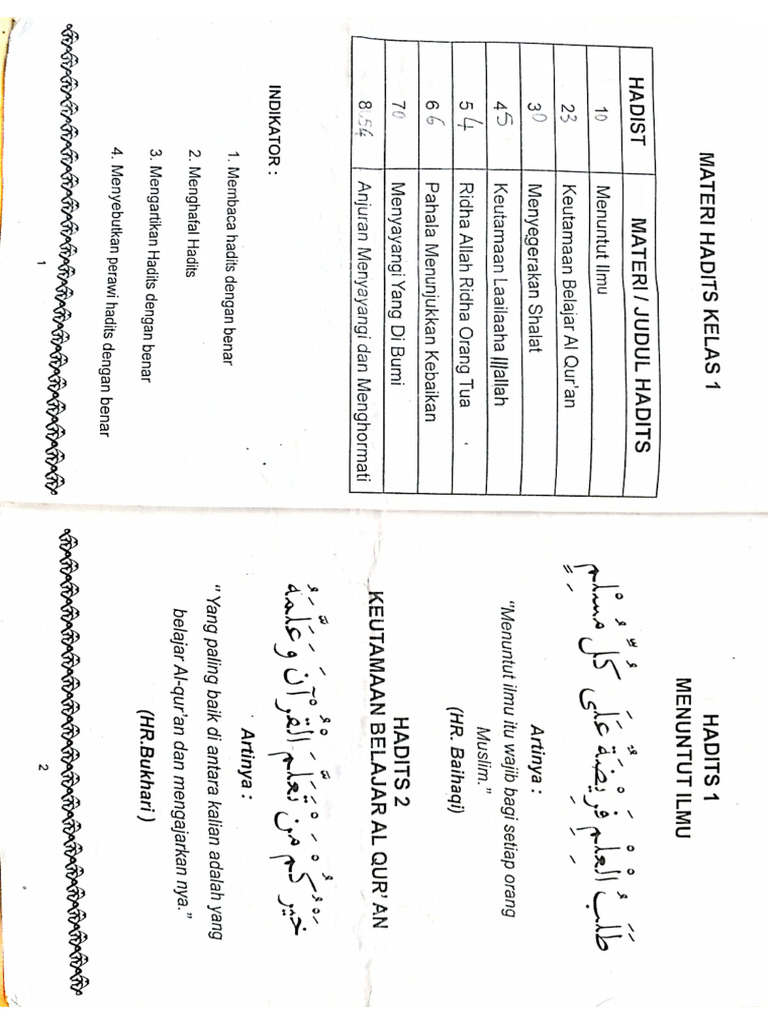 Hadist | PDF