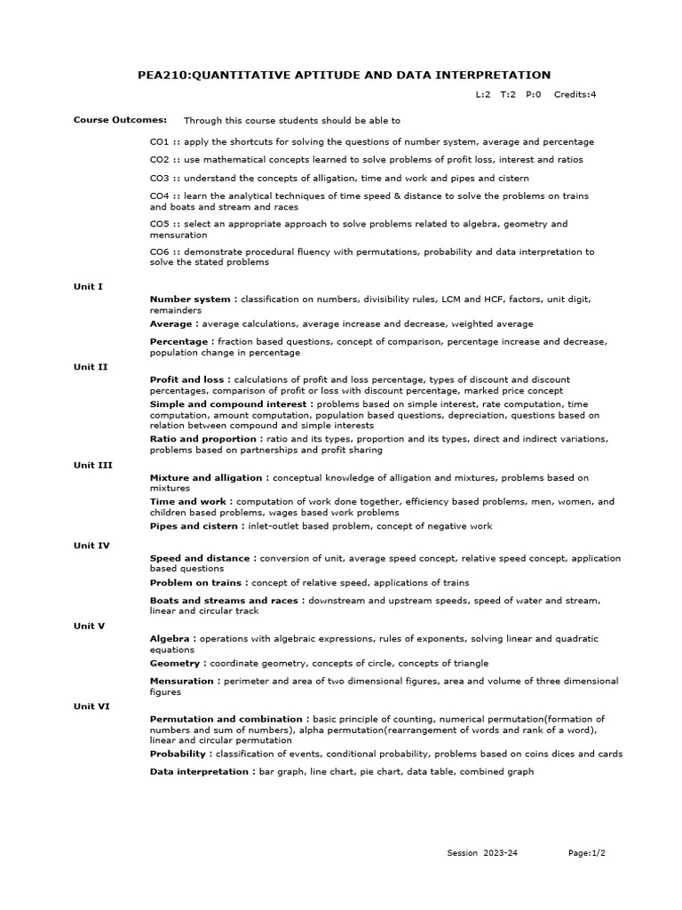 FRM Course Syllabus IPDownload | PDF