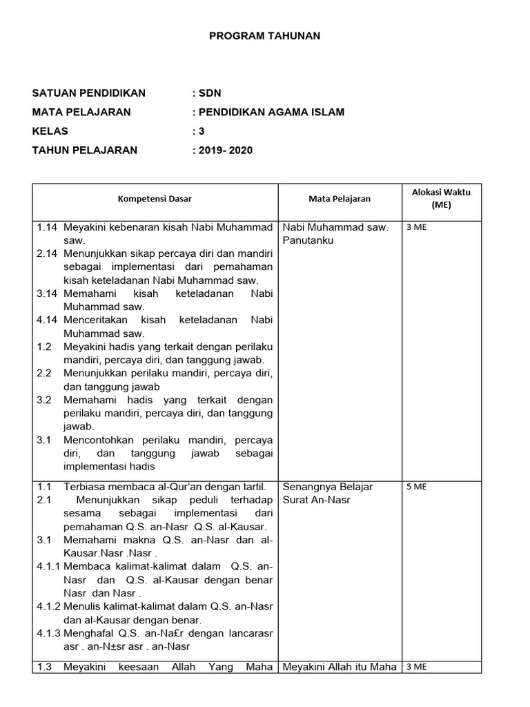 Program Tahunan Kelas 3 Pai | PDF