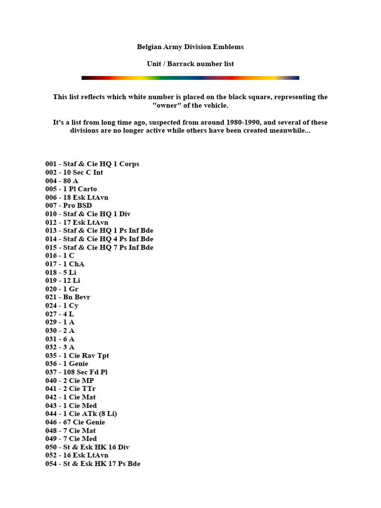Belgian Army Division Unit Numbers | PDF