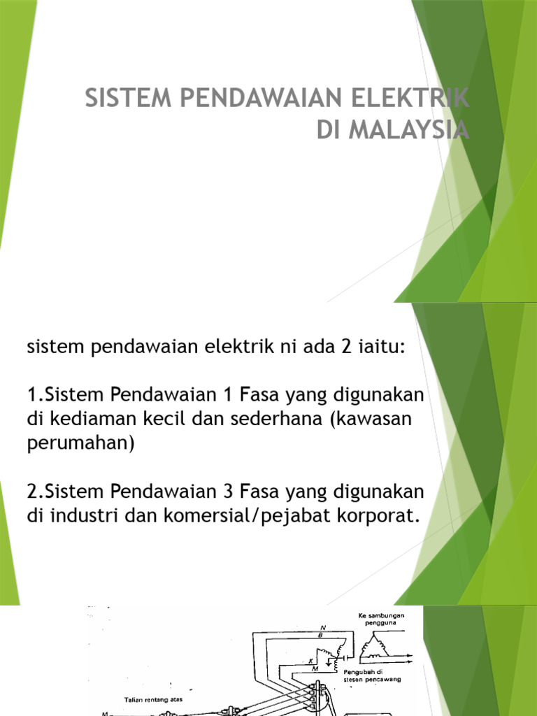 Sistem Pendawaian Elektrik Di Rumah | PDF