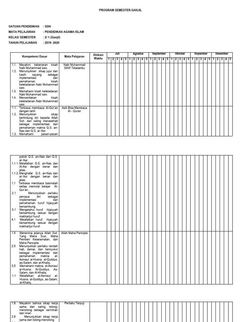 Program Semester 1 Kelas 2 Pai | PDF