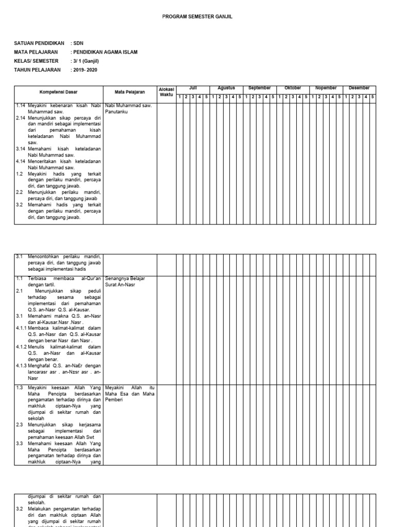 Program Semester 1 Kelas 3 Pai | PDF