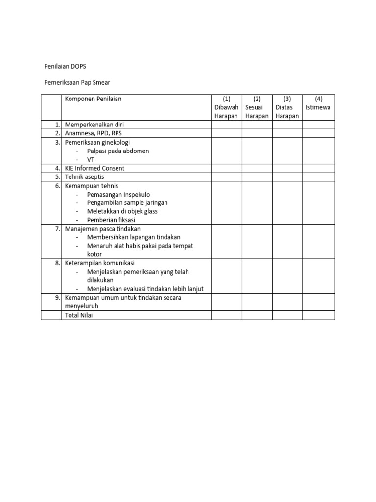 Penilaian DOPS Pap Smear | PDF | Sains & Matematika