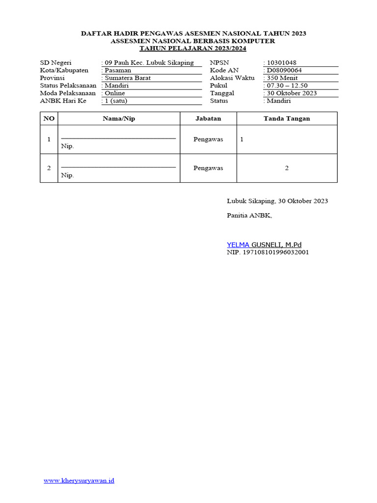 Daftar Hadir Pengawas ANBK 2023 | PDF
